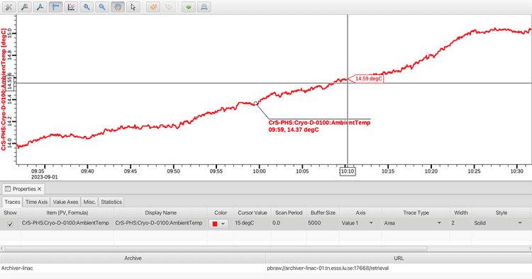 Applications | Control System Studio